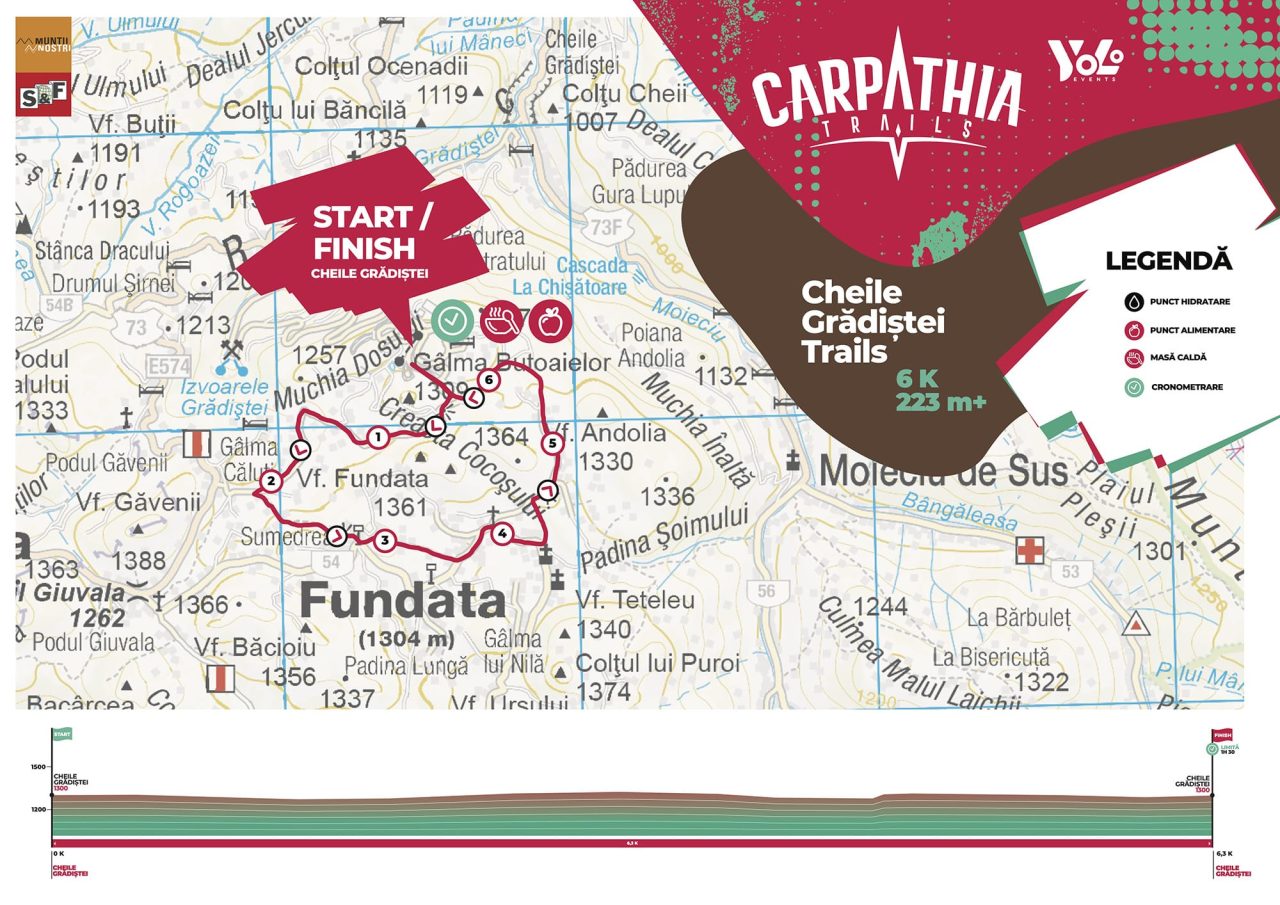 Cheile Gradistei Trails 6K - Carpathia Trails | 4 iulie 2026